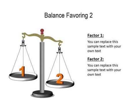 PowerPoint Scales Comparisons Page