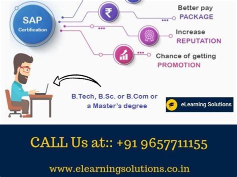 SAP Certifications In India And Learn About SAP ABAP MM FICO BASIS SD And PP Certification