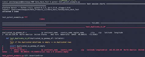 How To Validate Your Dataframes With Pytest