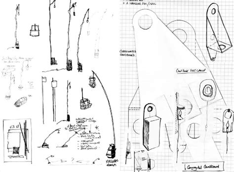 Development Sketches At Explore Collection Of Development Sketches