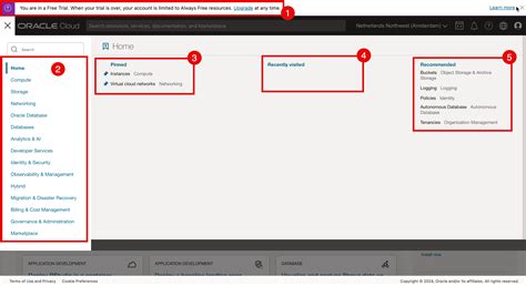 Get Started With Oci And Oci Console Using A Free Account