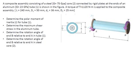Solved A Composite Assembly Consisting Of A Steel G 75