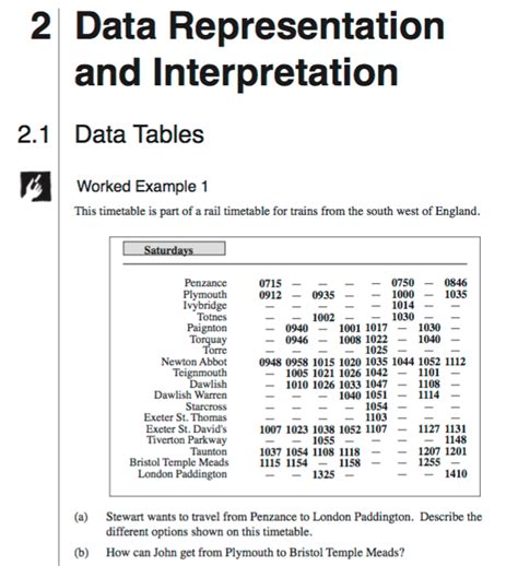 Data Representation And Interpretation Maths Revision
