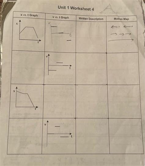 solved unit 1 worksheet 4