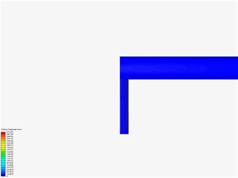 rectangle shape by lyody simscale