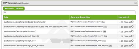 plugins mqtt gateway 1276706832 png [loxberry wiki beyond the limits]