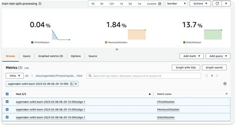 Analyze Amazon SageMaker Spend And Determine Cost Optimization Opportunities Based On Usage