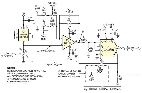 Design An RTD Interface With A Spreadsheet EDN