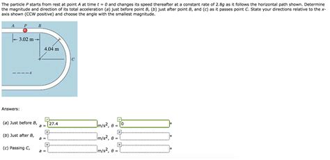 The Particle P Starts From Rest At Point A At Time T