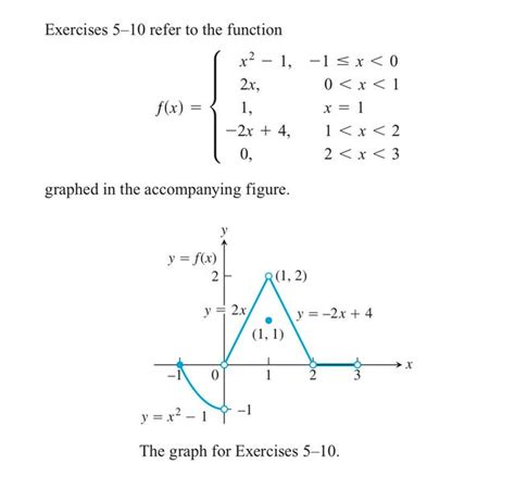 [calculus Limits And Continuity] Is F Continuous At X 1 If Yes Then How R Homeworkhelp