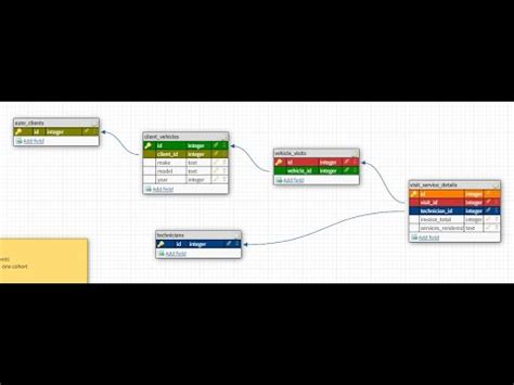 NODE JS How To Code A Server In Minutes YouTube