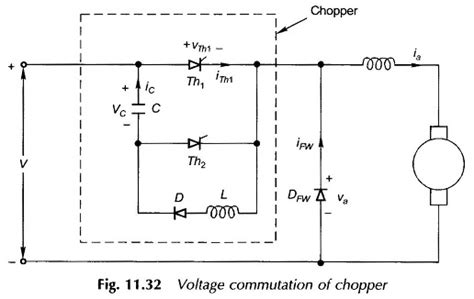 voltage commutated chopper circuit voltage and current waveforms