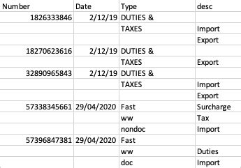 Python Collapsing Values Of A Pandas Column Based On Non NA Value Of Other Column Stack Overflow