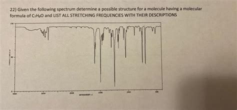 Solved Given The Following Spectrum Determine A Possible Chegg