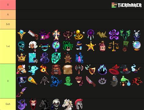 Tos 2 Tierlist Better Icons Cursed And Vamps Tier List Community Rankings Tiermaker