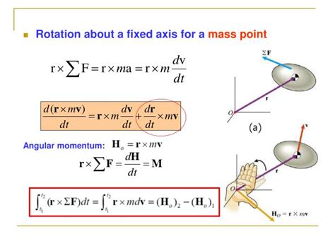 ppt tutorial 13 planar dynamics of rigid body powerpoint presentation id 6904363
