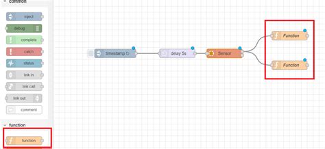 Iriv Picontrol Rs485 Using Node Red