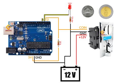 สอนใช้งาน arduino coin validator เครื่องรับเหรียญ เครื่องหยอดเหรียญ