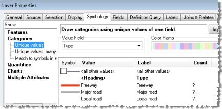 Getting Started With Creating Features In ArcGIS 10