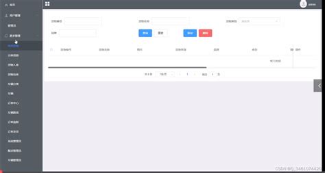 （附源码）基于springboot的物流配货管理系统的设计与实现 毕业设计 250858物流配货管理系统设计与实现 Csdn博客