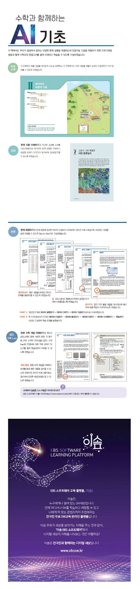 Ebs 수학과 함께하는 Ai 기초 파이선 프로그래밍 첫걸음 Gimssine