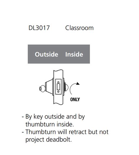 Corbin Russwin Dl3017 Classroom Cylindrical Deadlock