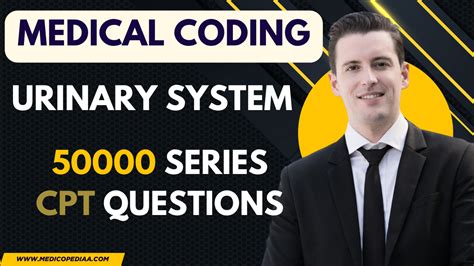 Urinary System Important CPT Questions 2025 Medical Coding