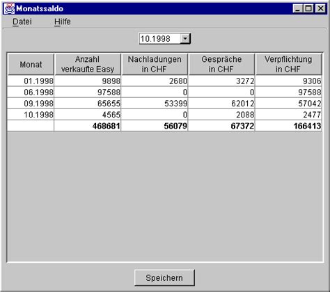 Java Applikation Mit JBuilder