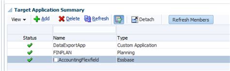 Oracle Financials Cloud Integration With Oracle Planning Cloud Pbcs Using Data Management