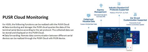 Usr Tcp232 410s Industrial Serial Rs232 Rs485 Ethernet Converter Bd