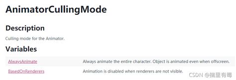 Bug解决 2021 09 25 Unity人物动画无法正常播放的问题unity飘带动画泛型是好的人形不对 Csdn博客