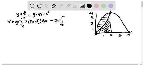 solved in exercises 1 14 use the shell method to set up and evaluate