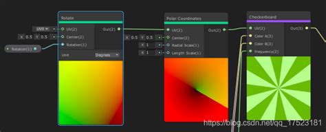 Shader Graph Example Library 案例shader Graphic Example Csdn博客