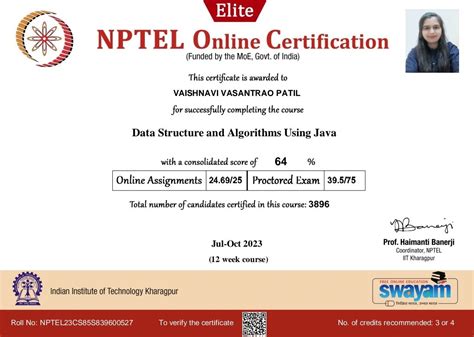 vaishnavi patil on linkedin javafullstack java
