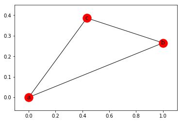 Python Networkx Minimum Node Cut And Node Connectivity Stack Overflow
