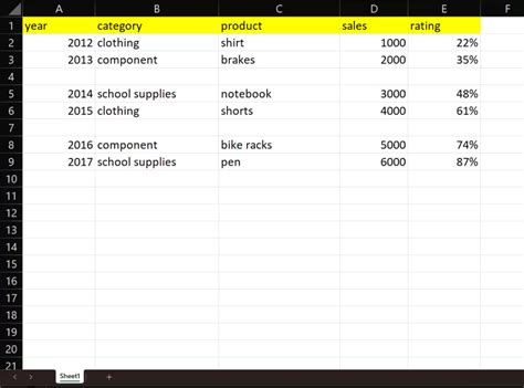 excel office skript leere zeilen in blättern zählen excel hilfe ch