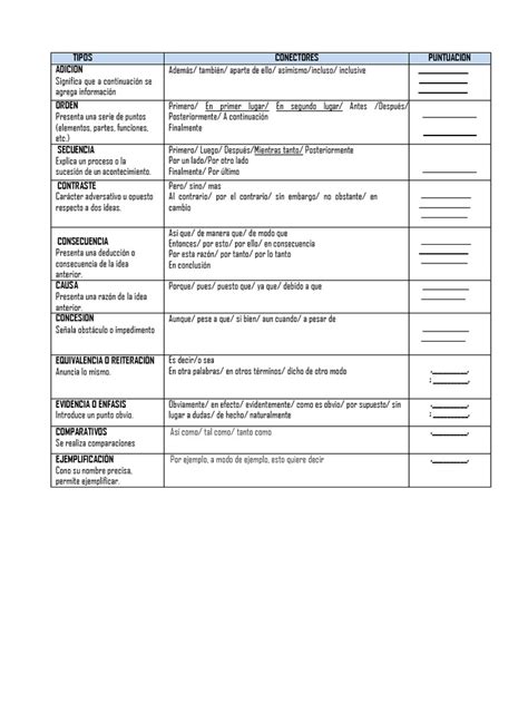Tabla De Conectores Lógicos Pdf
