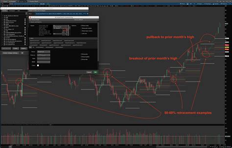 Auto Fibonacci Retracements And Extensions Td Ameritrade Thinkorswim