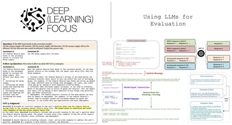 Using Llms For Evaluation By Cameron R Wolfe Phd
