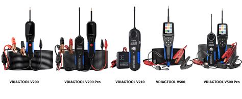 Circuit Tester Guide Vdiagtool Official Store