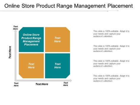 Online Store Product Range Management Placement Ppt Powerpoint