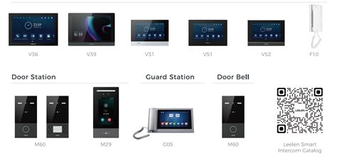 2024 Best Wireless Apartment Intercom System Xiamen Leelen Technology Co Ltd