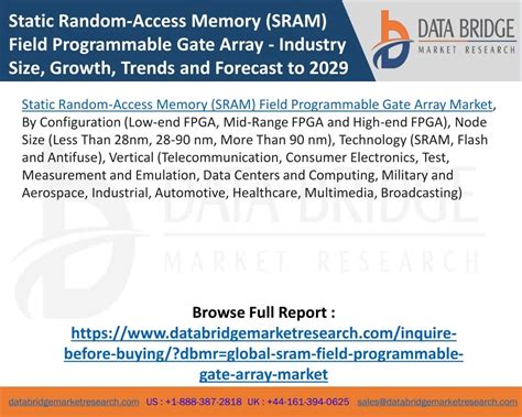 Ppt Sram Field Programmable Gate Array Market Powerpoint Presentation Id12823398