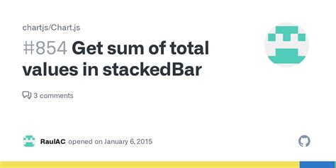 Get Sum Of Total Values In StackedBar Issue Chartjs Chart Js GitHub