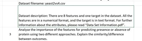 Dataset Filename Yeast2vs4csv Dataset Description