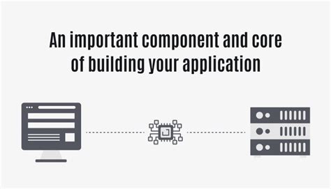 SaaS Stack For Your Next Project Full Guide