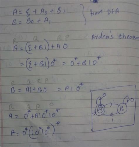 Gate Cse 2010 Question 39 Gate Overflow Gate Cse 2010 Question 39 Gate Overflow