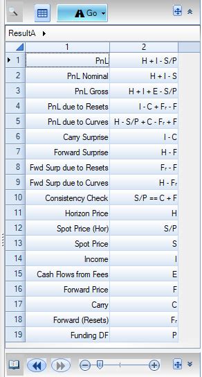PnL Explained In Excel When Trading USD Interest Rate Swaps Resources