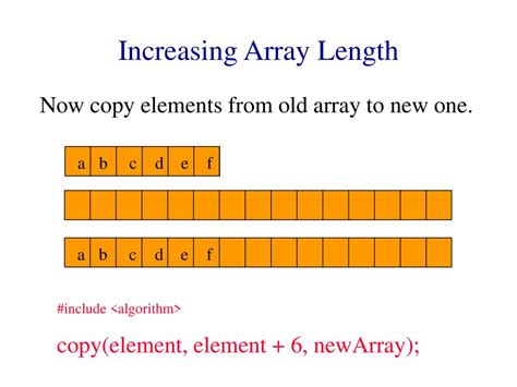 Data Representation Methods Ppt Download