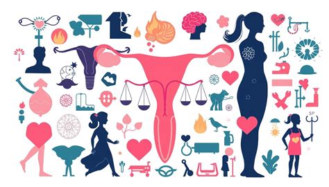Pcos And Painful Sex Is There A Connection Pcos And Painful Sex Is There A Connection